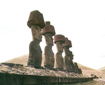 Easter Island – Aussie on the Road